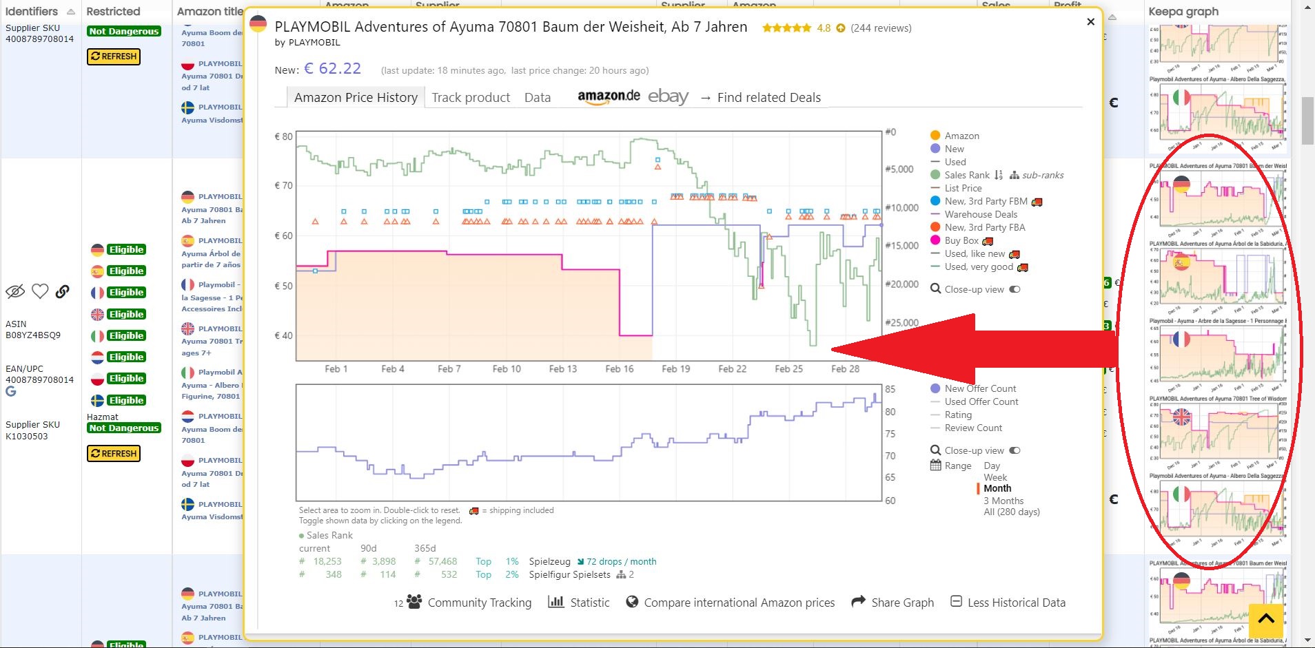 How to use Keepa for Sourcing Amazon FBA Products - Actorio